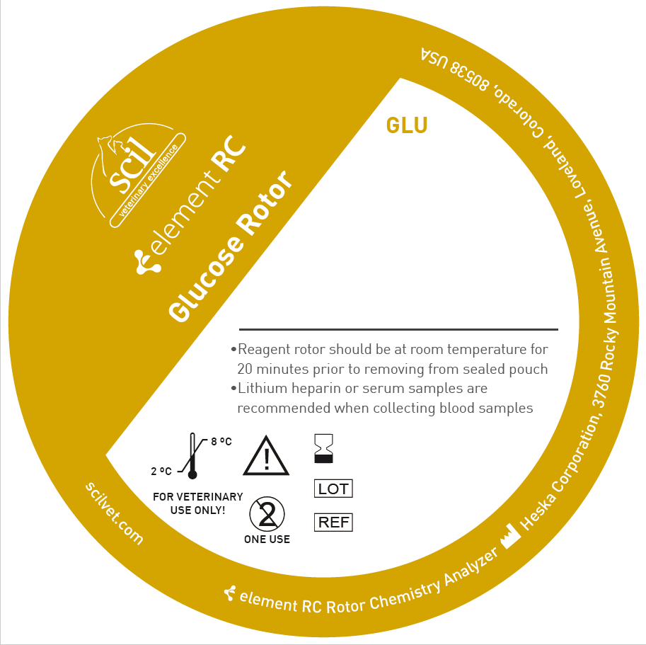 Scil Element RC Glucose Rotor - 1 stk. - triolab.no